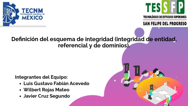 Definición del esquema de integridad | Genially