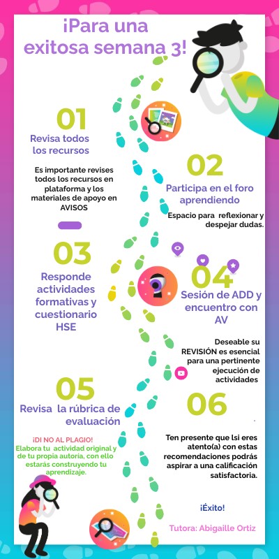 Cierre exitoso S3M20bb | Genially