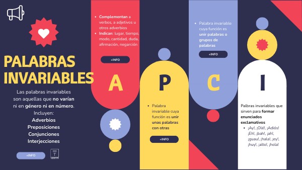 PALABRAS INVARIABLES | Genially