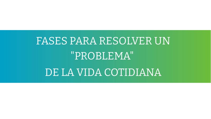 Solución de Problemas | Genially