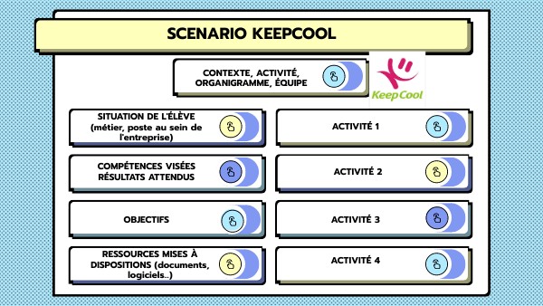 SCENARIO KEEPCOOL