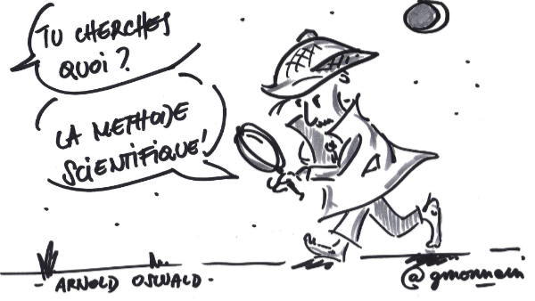 Exercice Démarche expérimentale | Genially