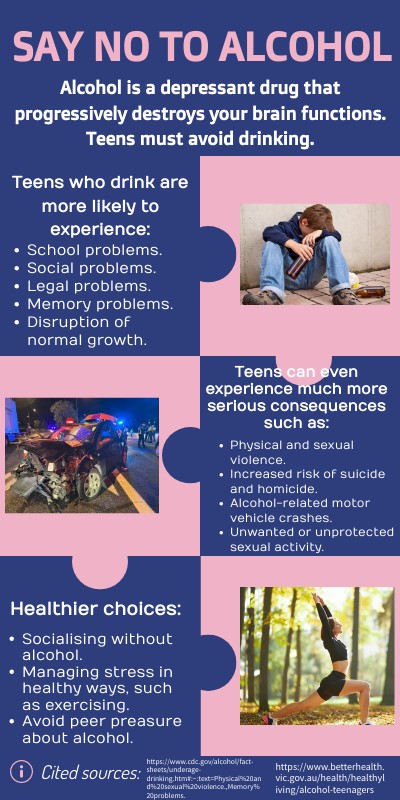 6.04) Assignment: Substance Abuse Campaign | Genially