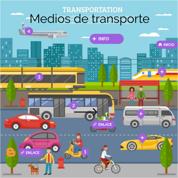 Medios de Transporte | Genially