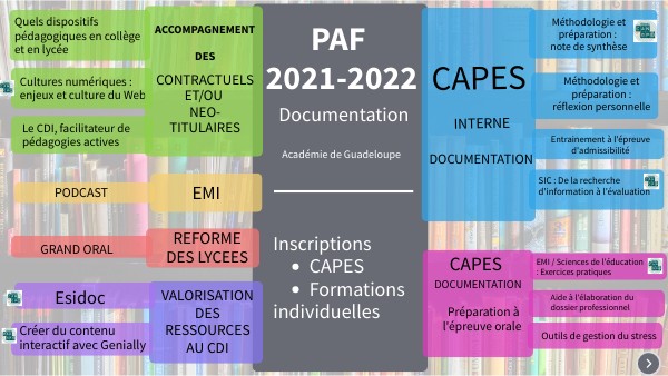 PAF documentation 2021-2022- Ac. Guadeloupe | Genially