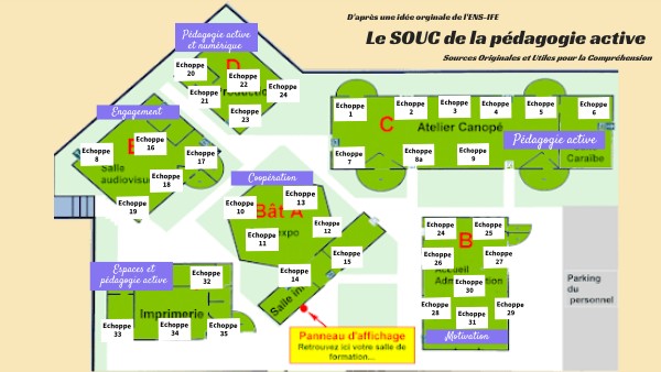 Le souc de la pédagogie active | Genially