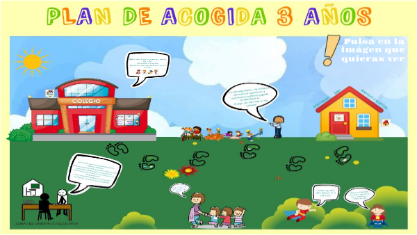 Plan de Acogida, EOE Ronda | Genially