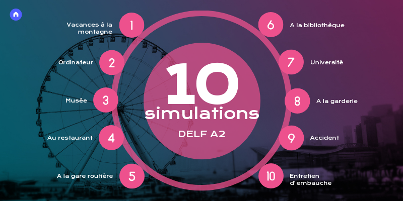 Roue DELF A2 - simulation | Genially