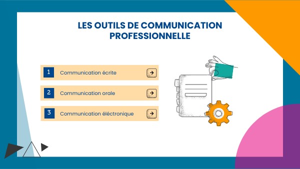 Outils de communication professionnelle | Genially