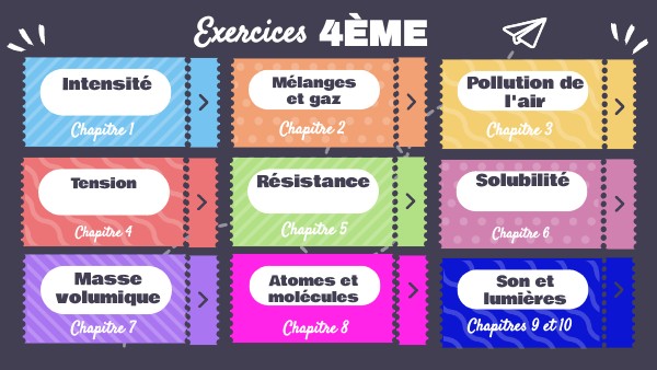 Russo - Exercices 4ème Mathias Grünewald | Genially