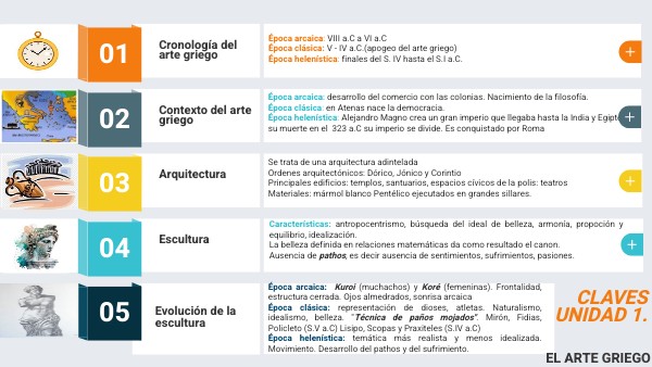 Claves Unidad 1. | Genially