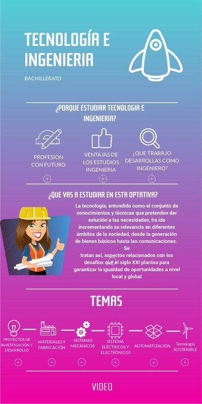 TECNOLOGIA E INGENIERIA