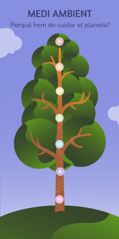 ÁRBOL INTERACTIVO | Genially