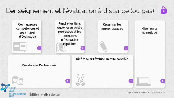 Évaluation à distance (math-science) | Genially