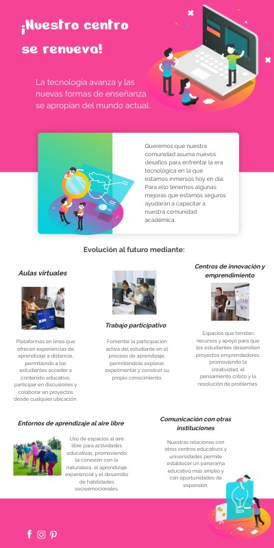 INFOGRAFÍA ESPACIOS DE APRENDIZAJE INNOVADORES | Genially