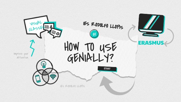 how to use geniall