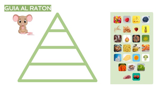 pirámide interactiva | Genially