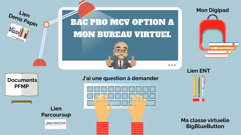 MON BUREAU VIRTUEL 1 MCV B