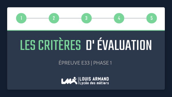 E33 - Les critères d'évaluation | Genially