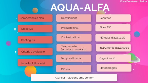 AQUA-ALFA