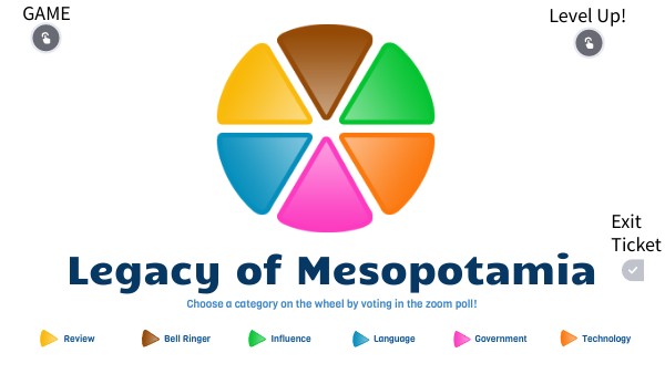 Legacy of Mesopotamia | Genially