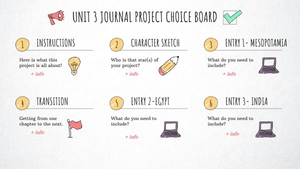 Unit 3 Project Choice Board