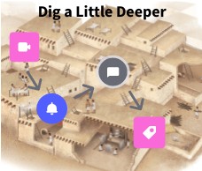 Dig a Little Deeper