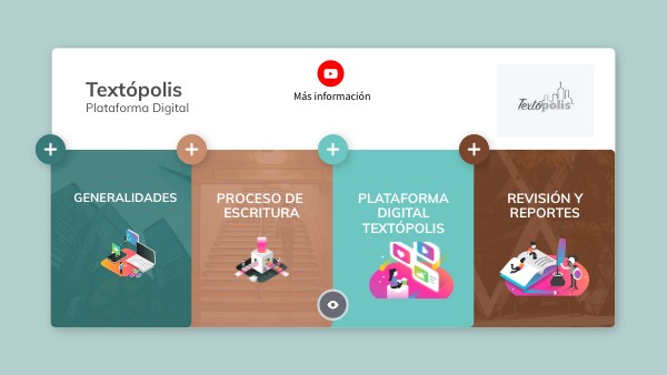 Textópolis - Presentación | Genially