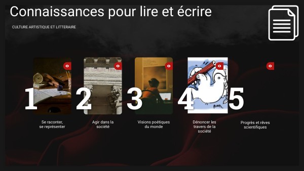 Connaissances pour lire et écrire