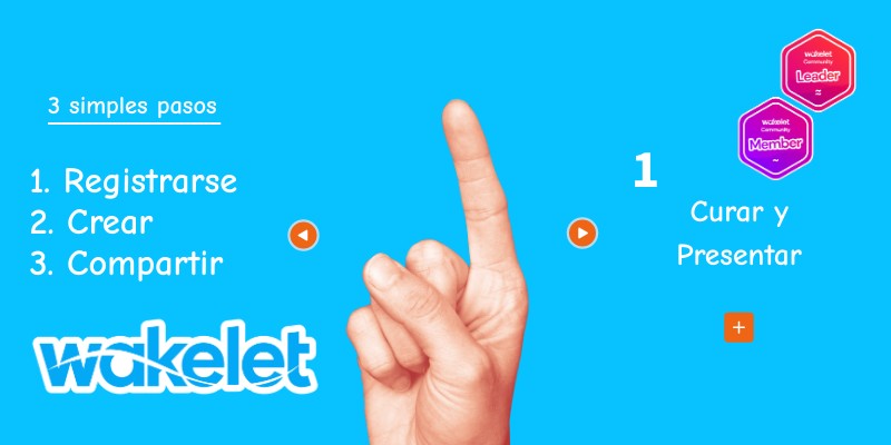 Curación de contenido con Wakelet | Genially