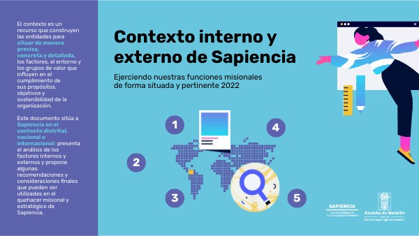 Contexto interno y externo Sapiencia