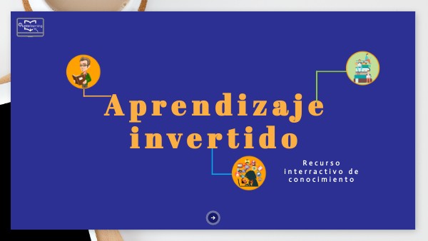 Aprendizaje invertido Unidad 1-2 | Genially