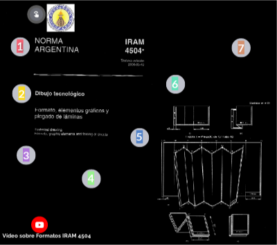 IMAGEN INTERACTIVA-FORMATO Y PLEGADO DE LAMINAS - NORMA IRAM 4504-F.T.Cs.As.-U.N.Ca. | Genially