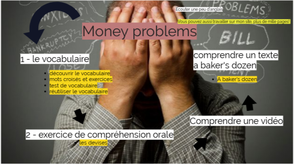 money problems | Genially