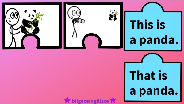 This-That | Genially