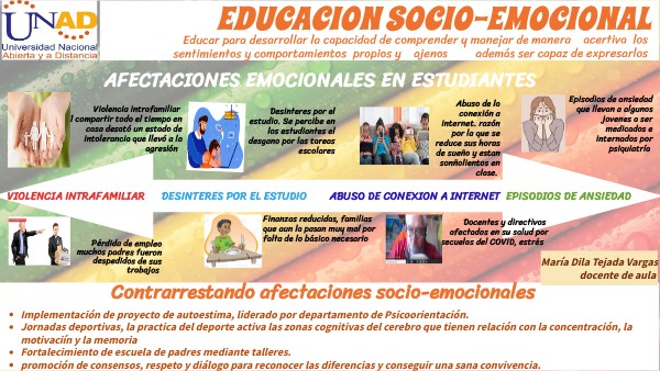 Infografia: Educación Socio-emocional | Genially