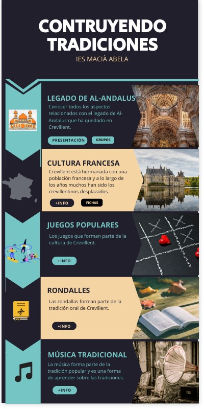 CONSTRUYENDO TRADICIONES | Genially