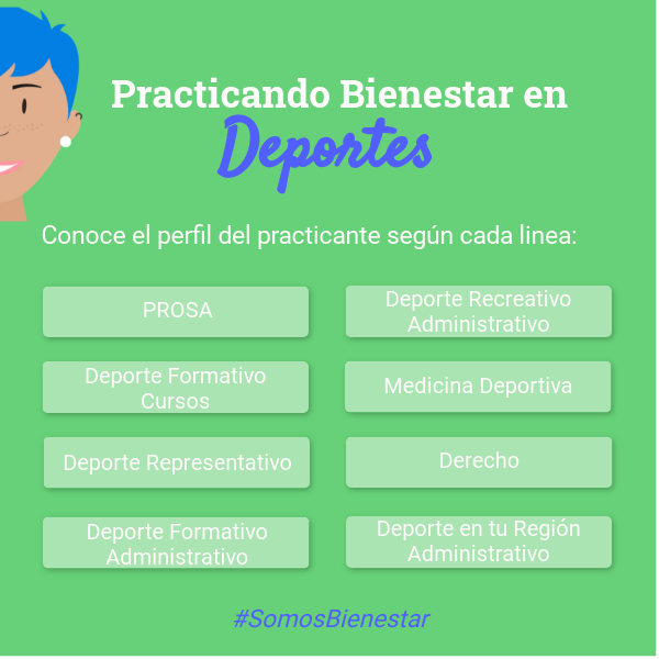 PRACTICAS-DEPORTE