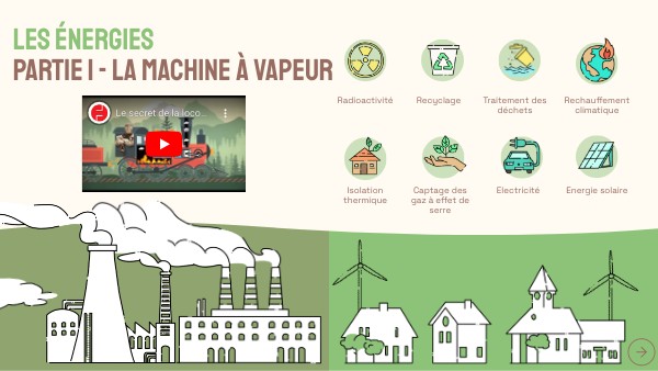 Séance chaine d'énergie | Genially