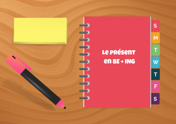 Présent BE + ING | Genially