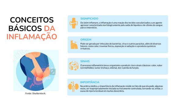 wakls222_u1s1_fis_e_far_dos_pro_inf