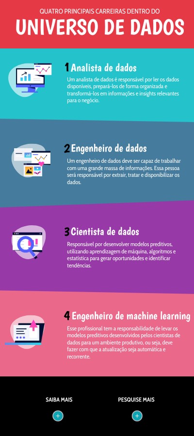 wakls212_u3s1_pro_ori_obj_dad_web