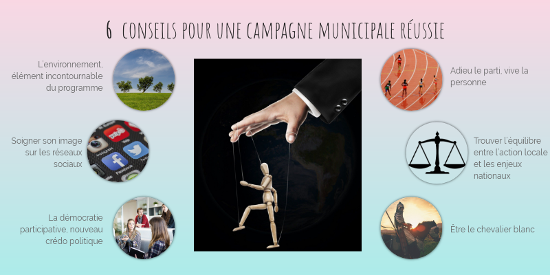 6 conseils pour une campagne réussie