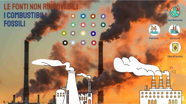 Le fonti non rinnovabili | Genially