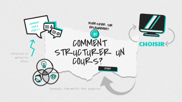 Formation C1 #3 structurer un cours