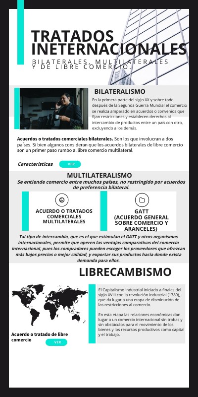 TRATADOS INETERNACIONALES | Genially