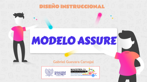 MODELO ASSURE | Genially