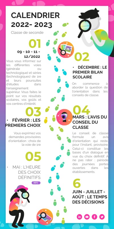 Calendrier seconde GT