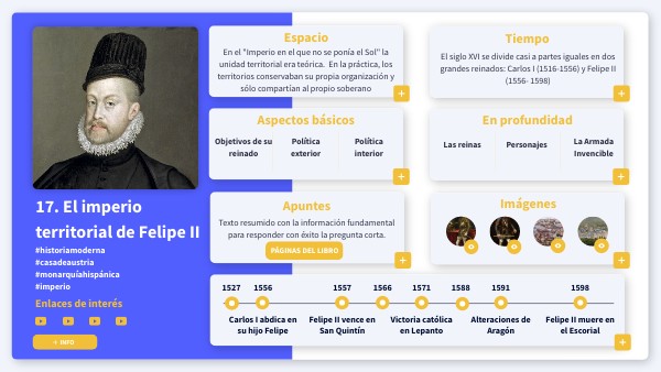 17. El imperio territorial de Felipe II | Genially