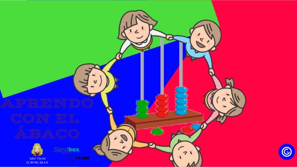 ACABC III | Genially